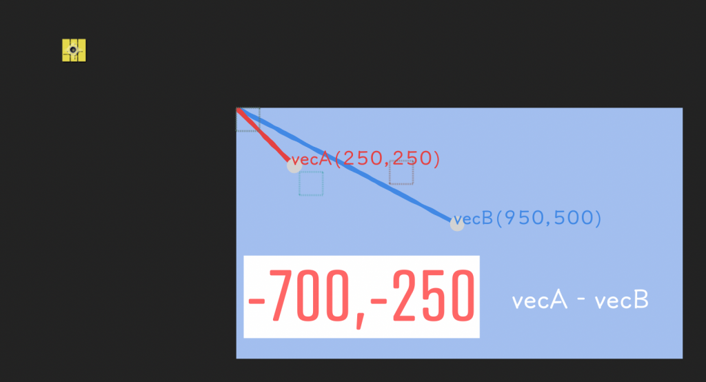 [エクスプレッション]ベクトルの引き算_sub(vec1, vec2) | EverydaySkillShare